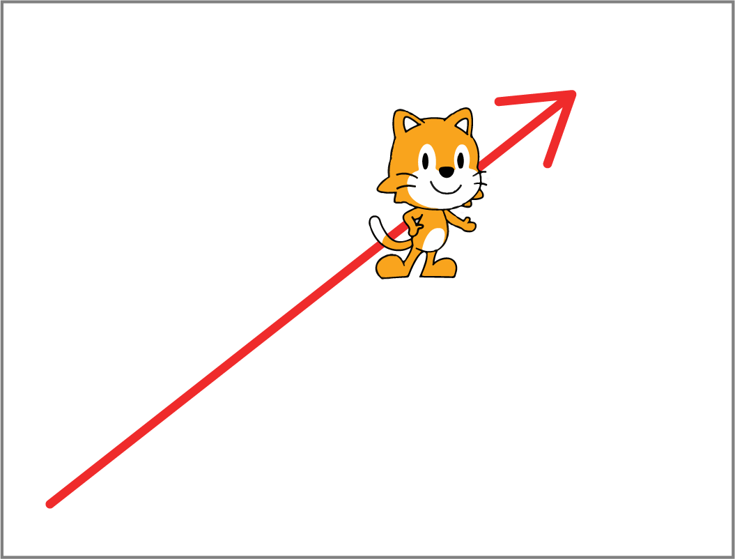 How to Move a Character Diagonally in Scratch Jr - TechnoKids Blog