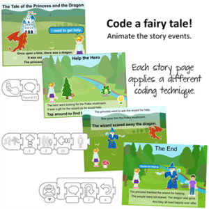 Storytelling and Coding for Beginners - TechnoKids Blog