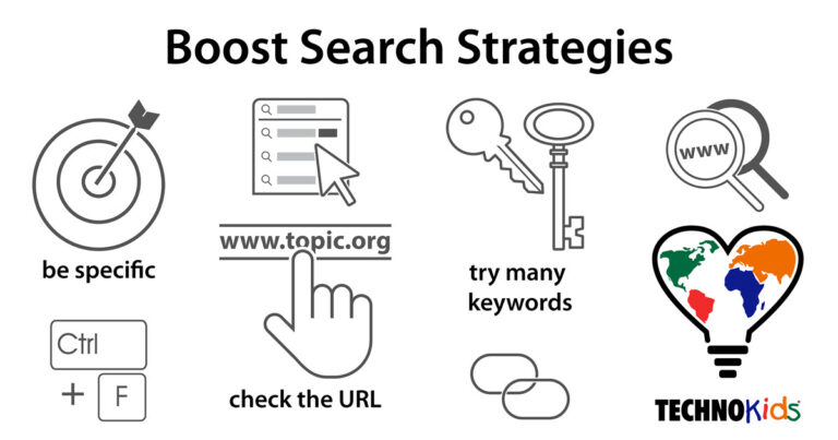 Boost Search Strategies with Middle School Students - TechnoKids Blog