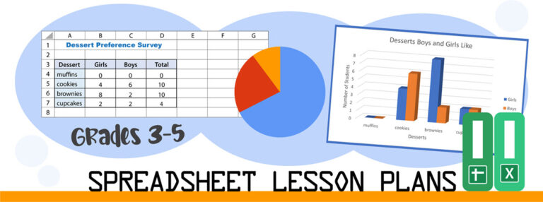 Popular Spreadsheet Lesson Plans for Grades 3-5 - TechnoKids Blog